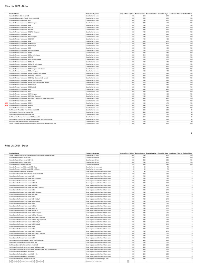 Price List 2021 - Dollar | PDF