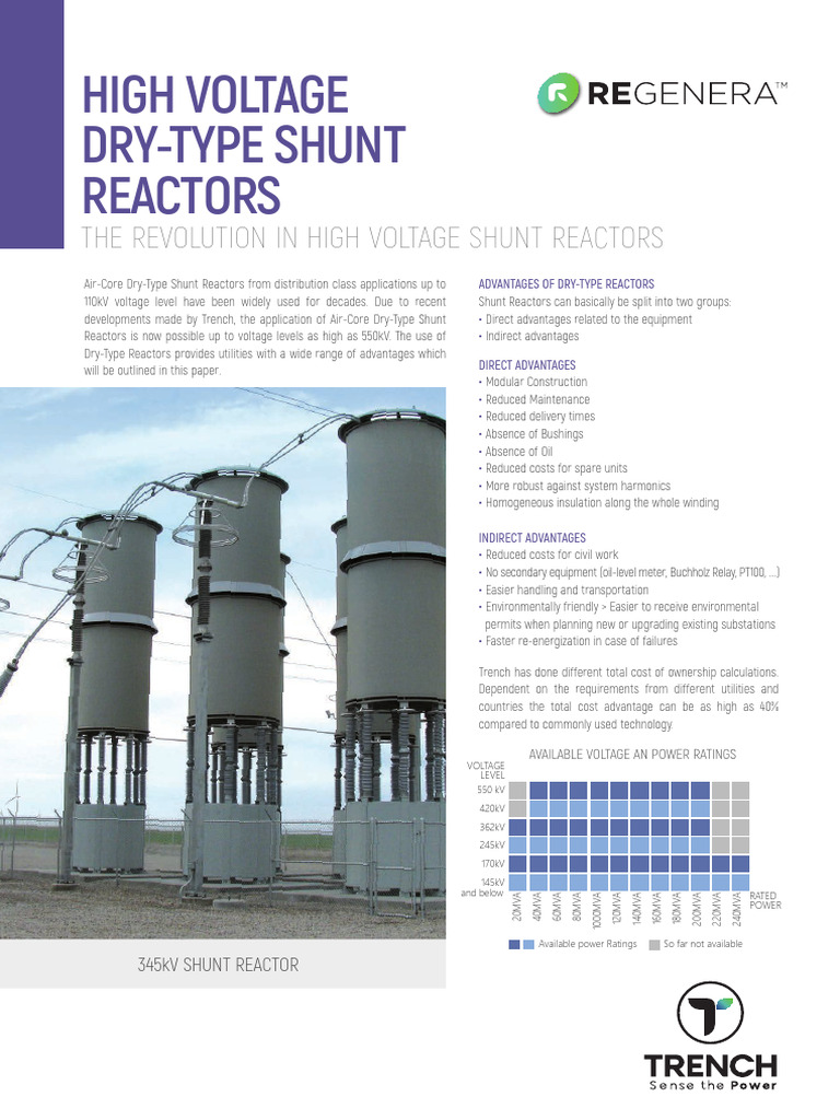 HV Dry Type Shunt Reactors - 2022 - Web Version | PDF