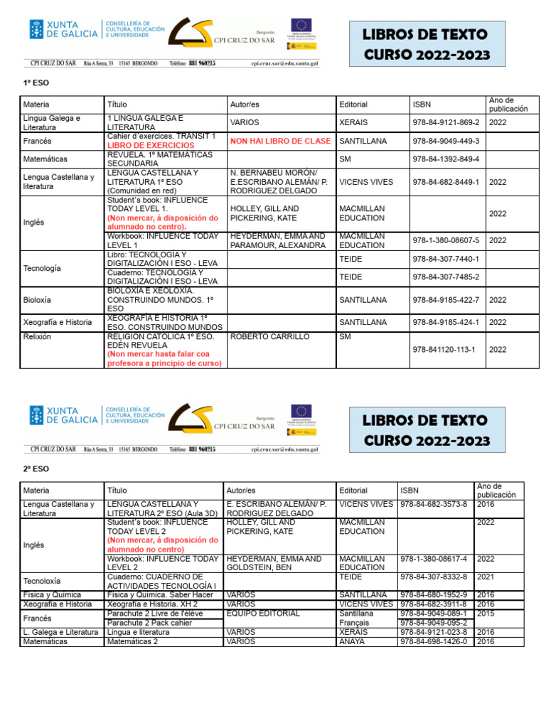 Libros de Texto ESO 2022-2023 | PDF