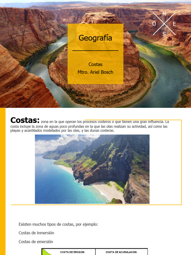 Costas | PDF