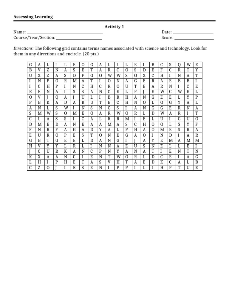 Sts Unit I 1 John Jeremy Dimatulac | PDF