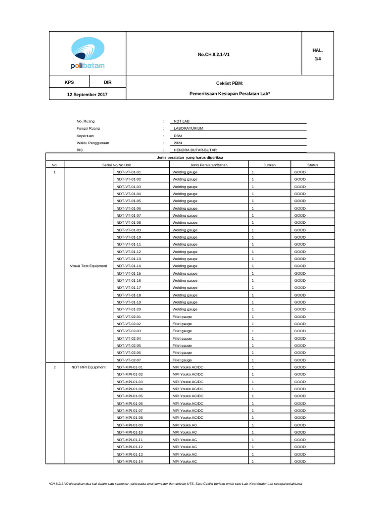 No - CH.8.2.1-V1 Checklist PBM - Pemeriksaan Kesiapan Peralatan Lab NDT ...