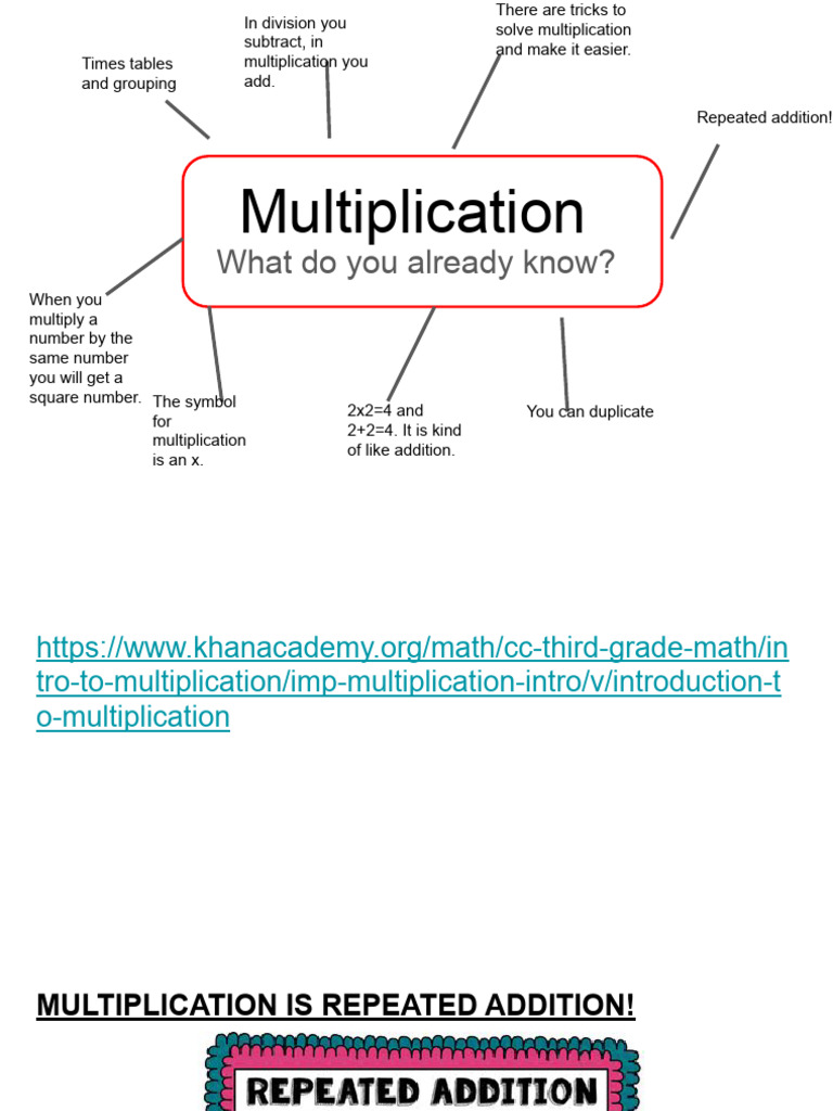Intro To Multiplication | PDF