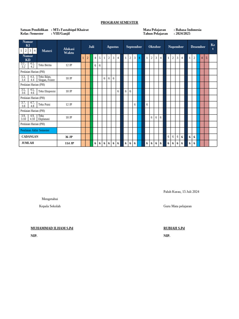 Program Semester (Ganjil) | PDF
