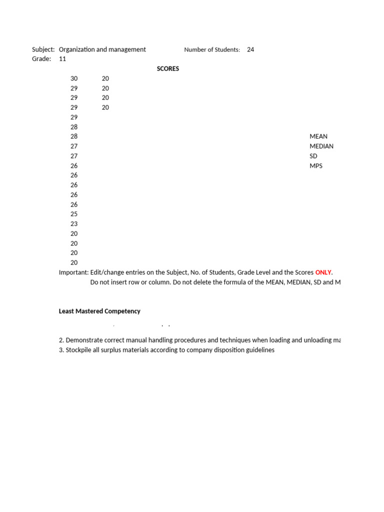 Item Analysis LMC Tle 910 Acp | PDF