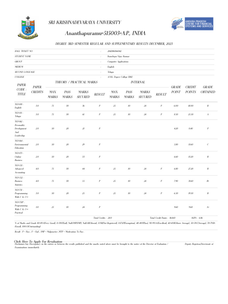 K Vijay Kumar 3rd Semester Results | PDF