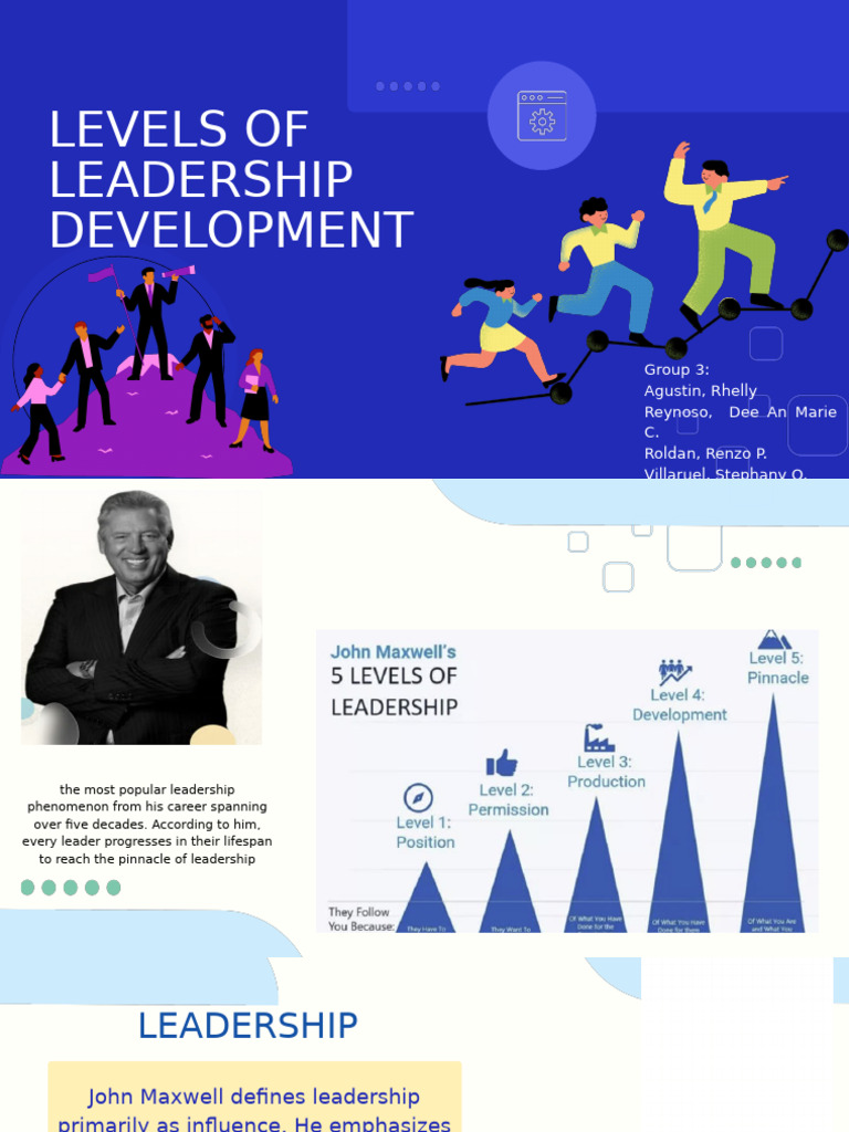 John Maxwell's 5 Levels of Leadership | PDF | Leadership | Self-Improvement