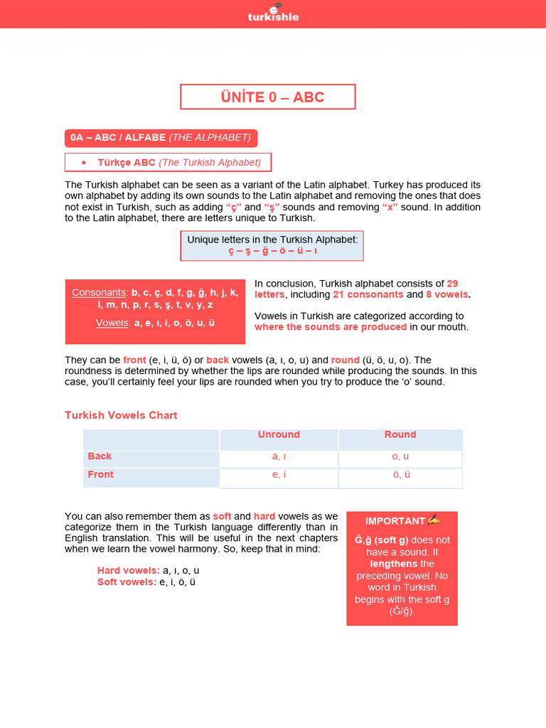 Turkishle A1 UNIT0 | PDF