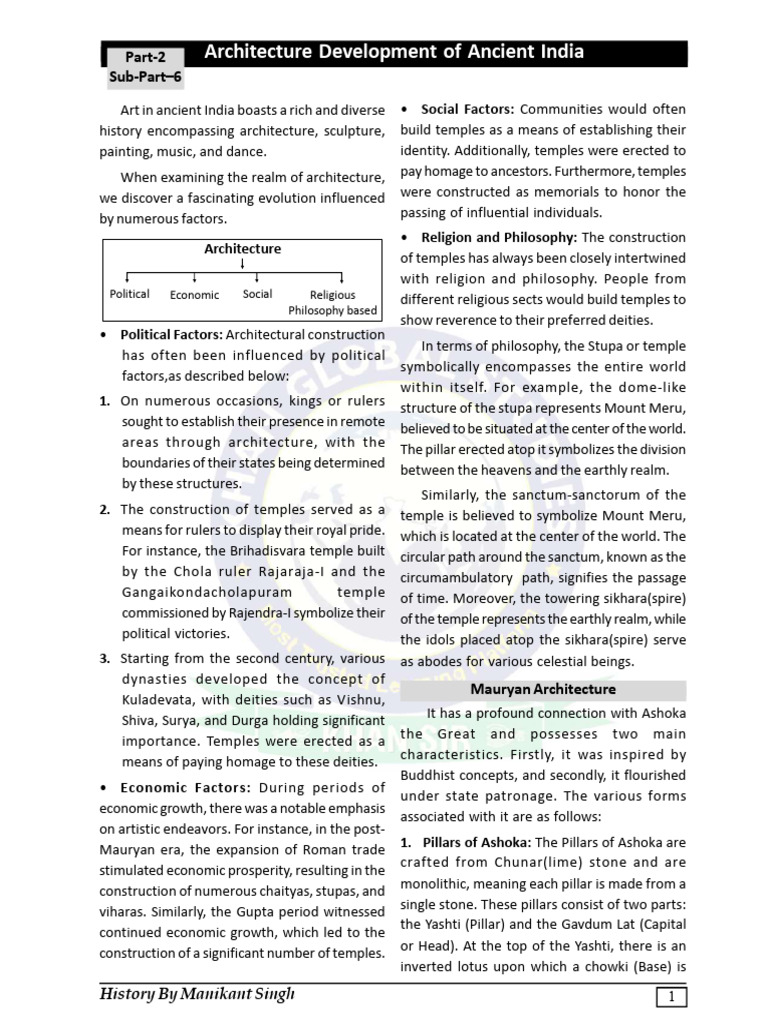 Architecture in Ancient India | PDF