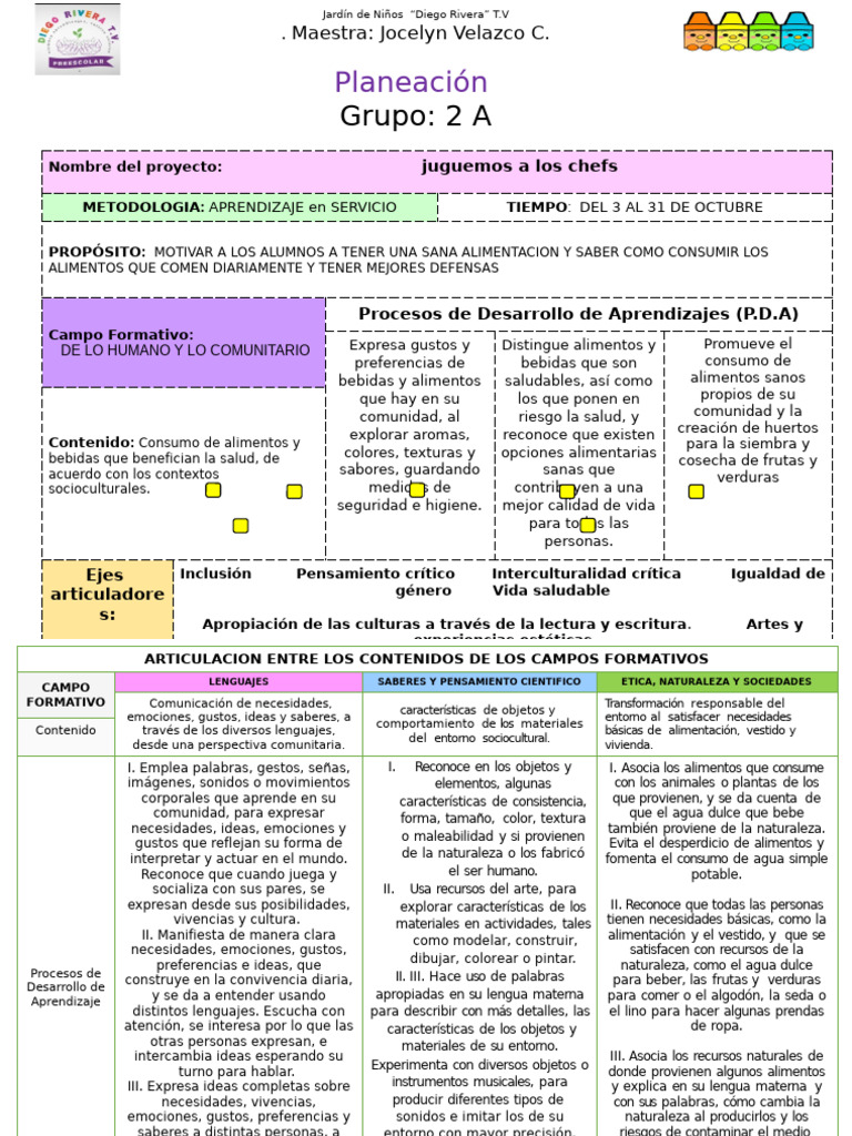 Alimentacion Pdf