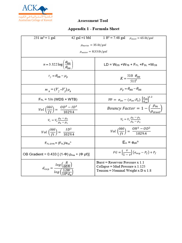 151FPTE 413 - Drilling Engineering - Equations | PDF | Cement | Lime (Material)