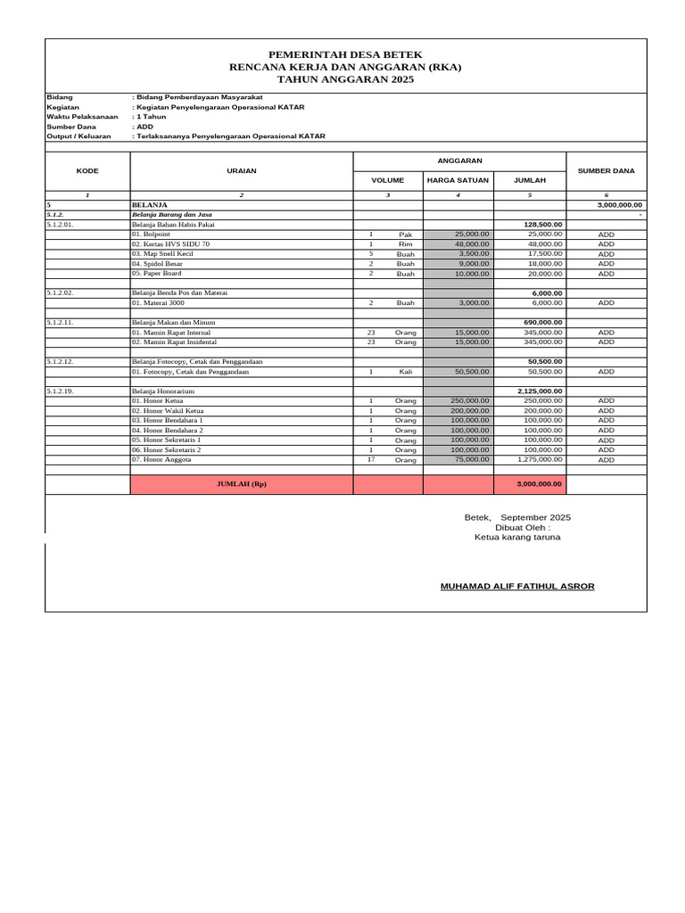 Rka Katar 2025 | PDF