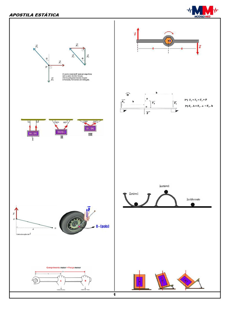 Apostila Estática | PDF
