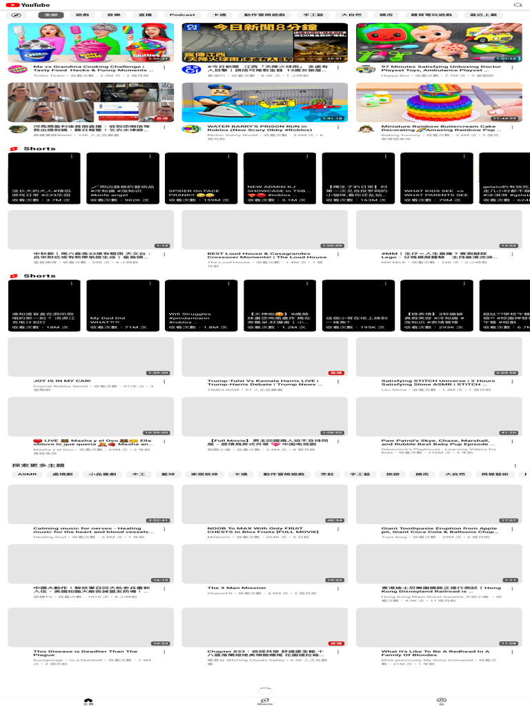 (Do Not Use) Useless | PDF