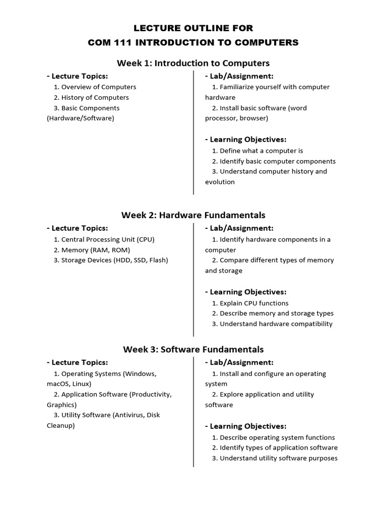 Com 111 Introduction To Computer Lecture Outline | PDF