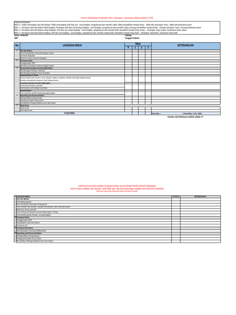 Job Sheet Praktek | PDF