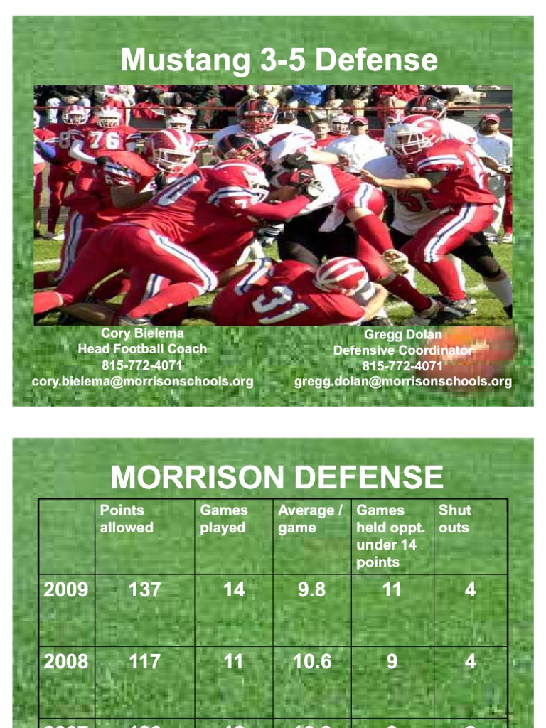 3 5 Defense | PDF | Games & Activities