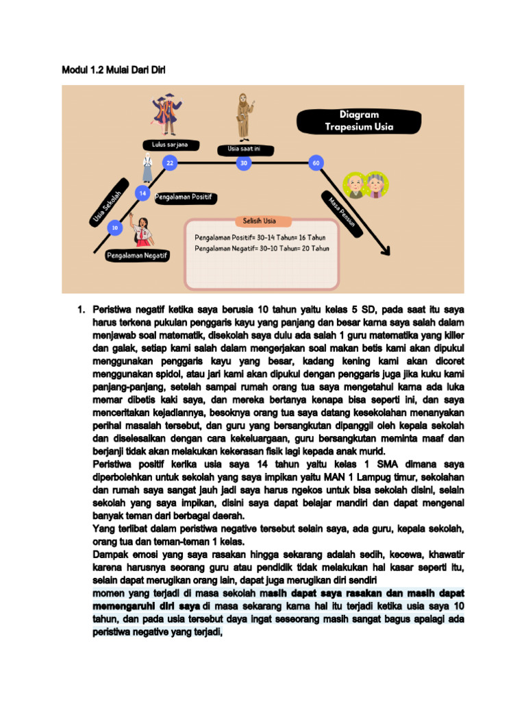 Tugas Modul 1.2e Mulai Dari Diri | PDF