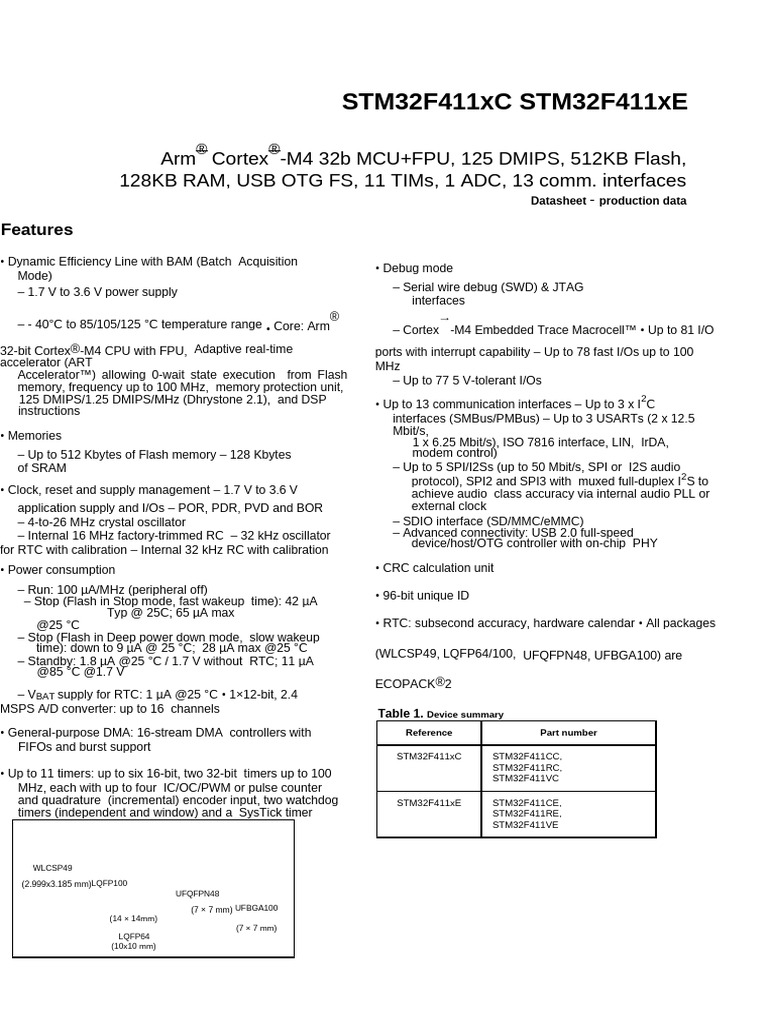 STM 32 F 411 Ce | PDF