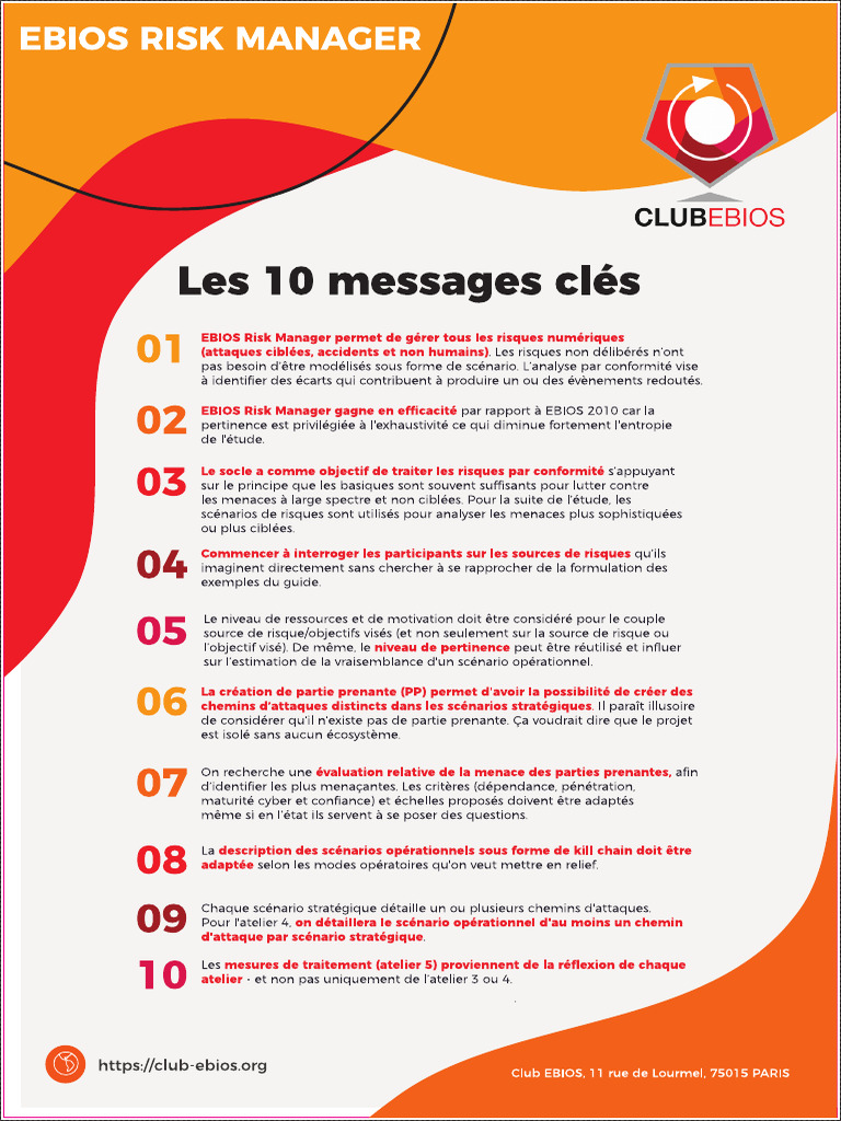 Club EBIOS - Les 10 Commandements | PDF