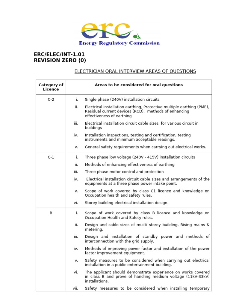 Oral Interview Electrician Questions | PDF