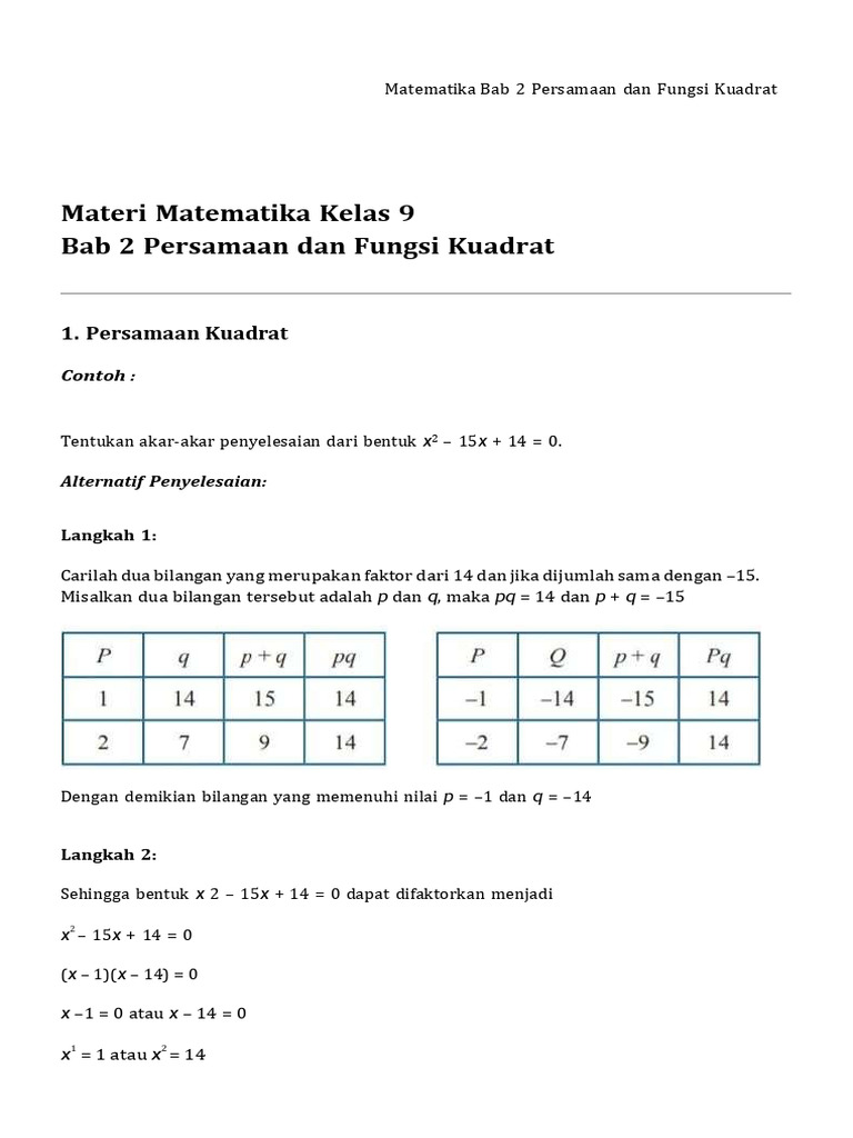 MTK Bab 2 Persamaan Dan Fungsi Kuadrat - AJ | PDF | Metode & Bahan Ajar | Sains & Matematika