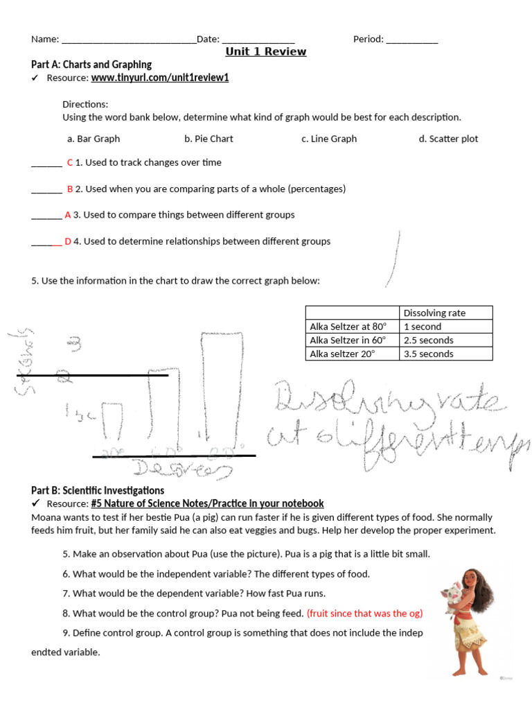 Unit 1 Study Guide | PDF