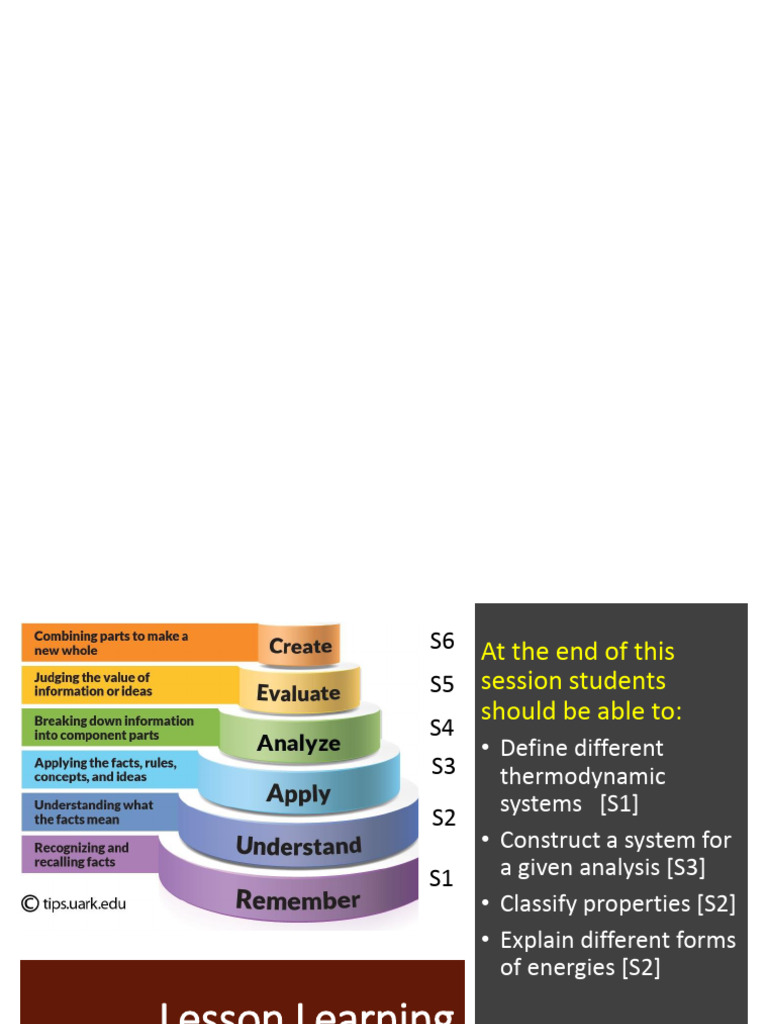 Basic Concepts of Thermodynamics | PDF