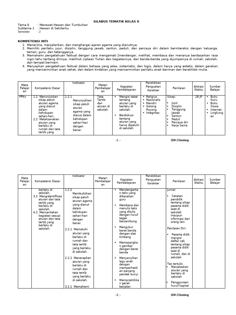 Silabus Kelas 2 Tema 6 | PDF