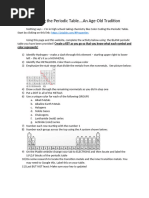 Color Your Own Periodic Table | PDF | Periodic Table | Chemical Elements