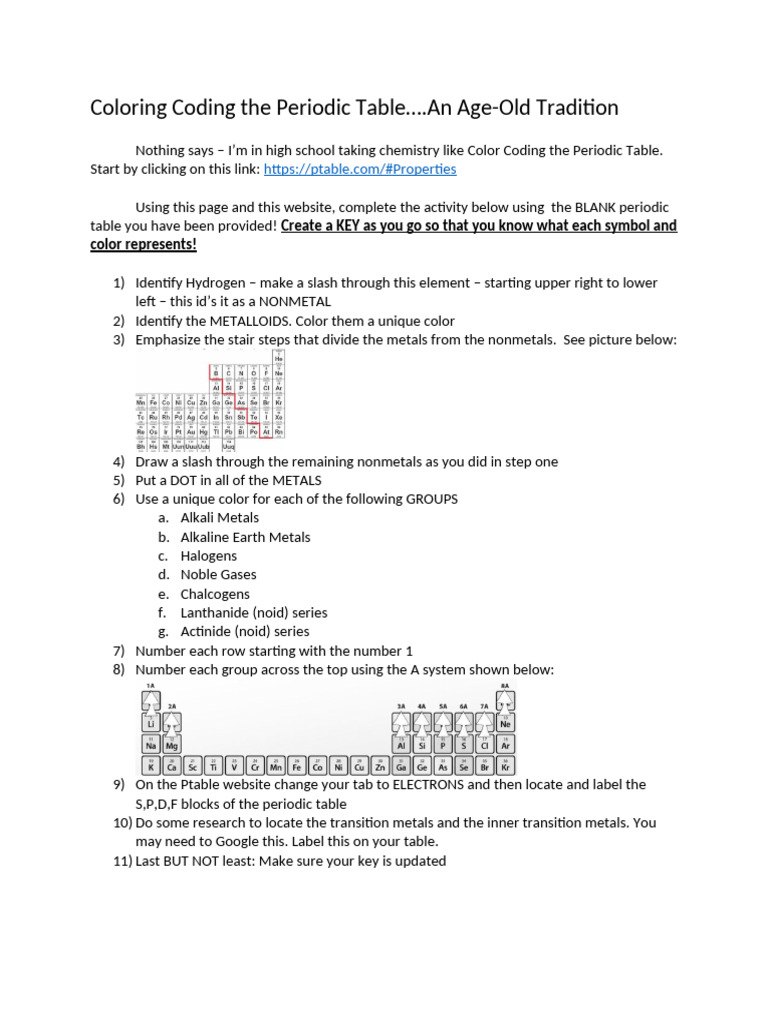 Coloring_Coding_the_Periodic_Table | PDF
