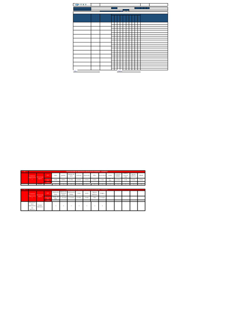Registro de Inspección de Uso de Epp A Los Trabajadores | PDF