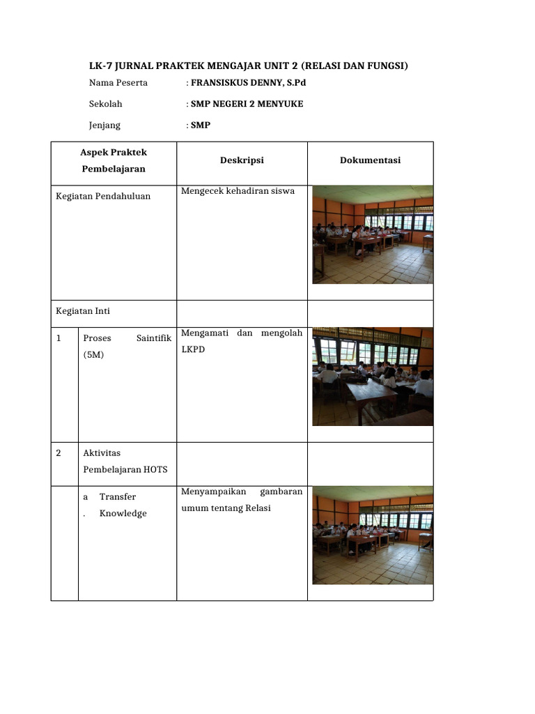 LK-7-Jurnal Pratek Pembelajaran (Unit 2-Relasi Dan Fungsi) - FRANSISKUS DENNY | PDF