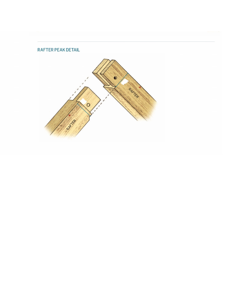 Rafter Peak Detail | PDF