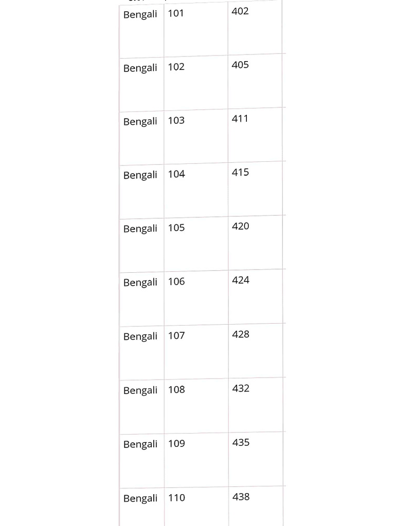 New Doc 19-Oct-2022 8.11 Am | PDF