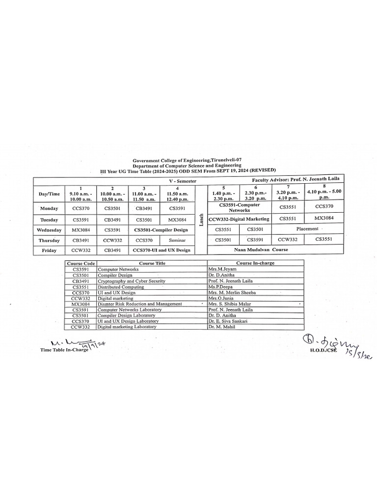 Third Year Revised TT | PDF
