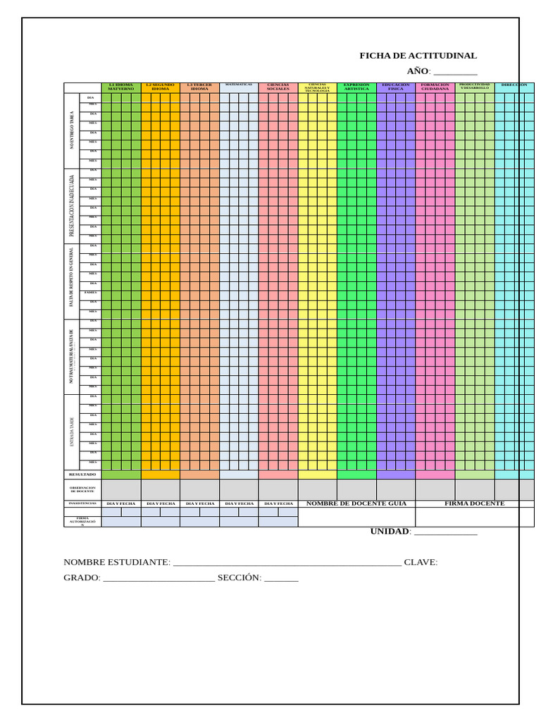Ficha de Actitudinal | PDF