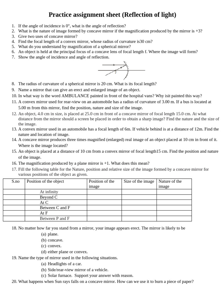 X Practice Reflection | PDF