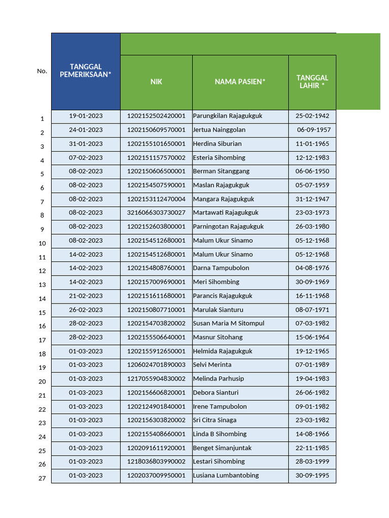 FORM OFFLINE PUSKESMAS MUARA Jan-April | PDF