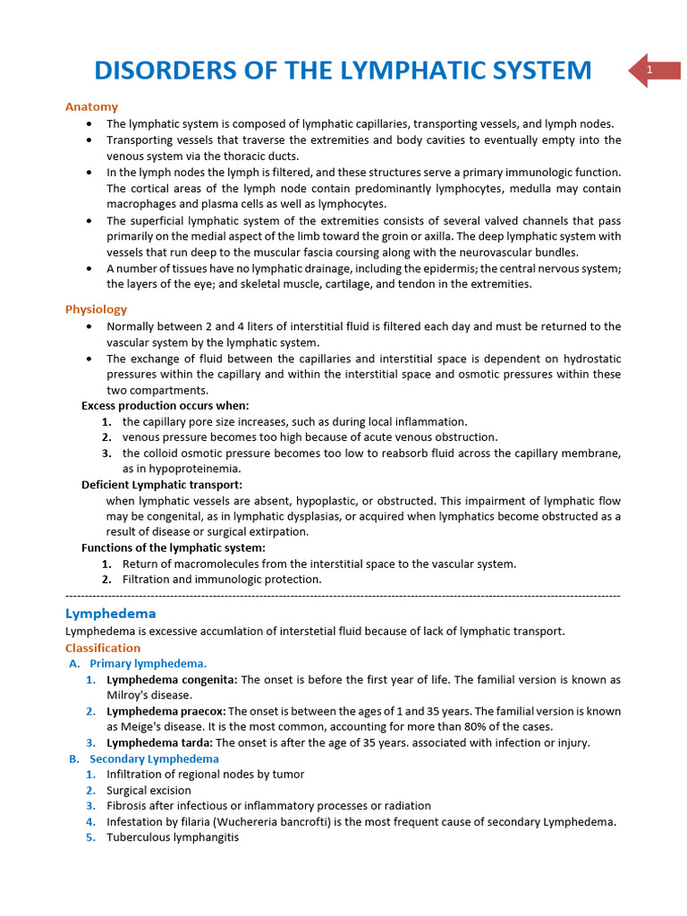 1-Disorders of The Lymphatic System | PDF
