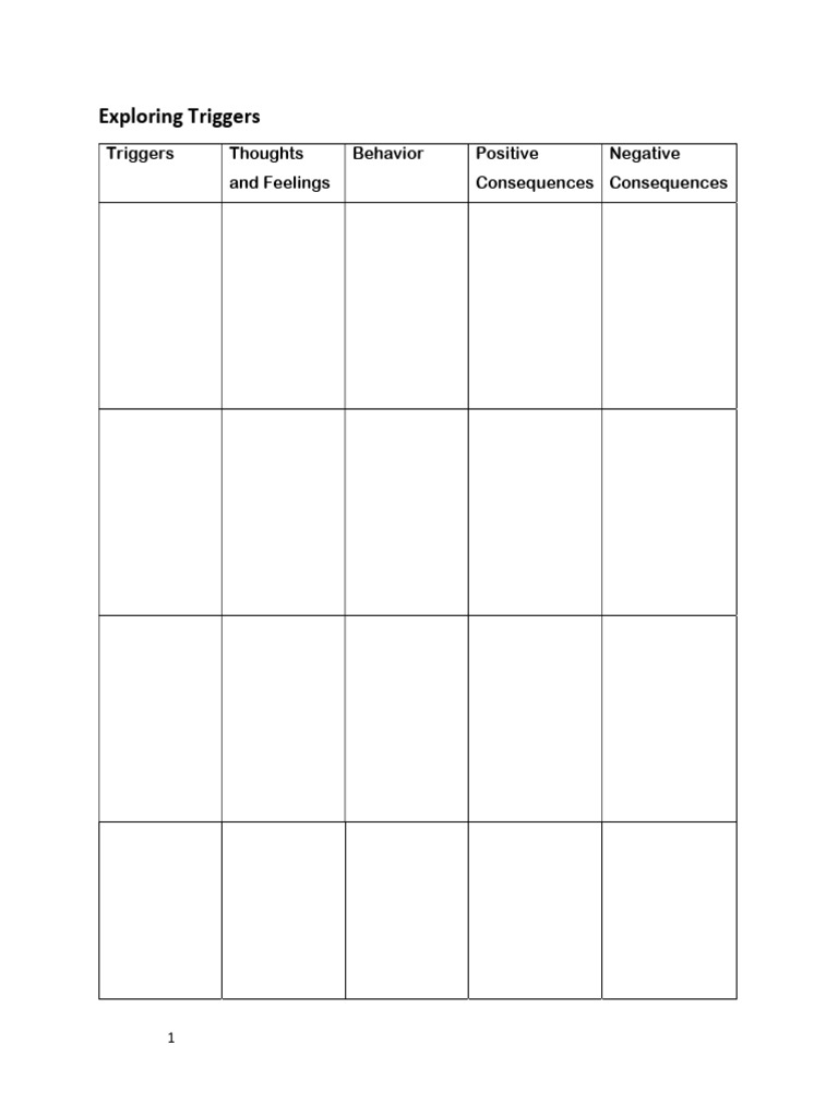 CBT SUD Patient Worksheets | PDF