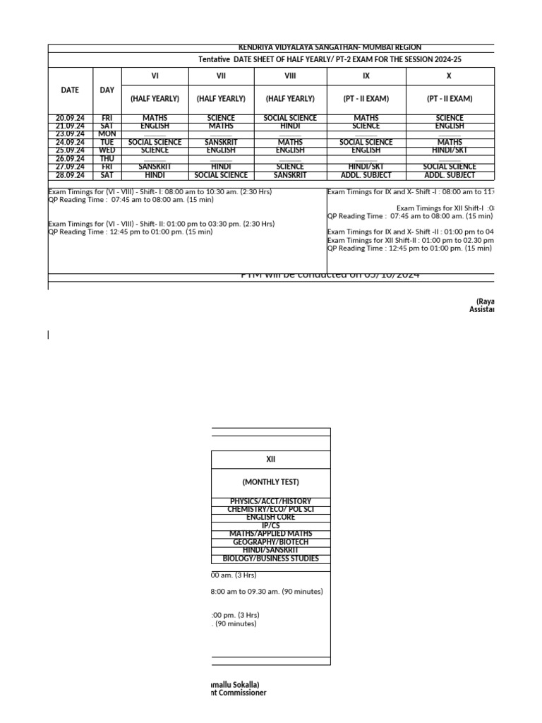 Tentative DATE SHEET HY, PT-II 2024-25 | PDF