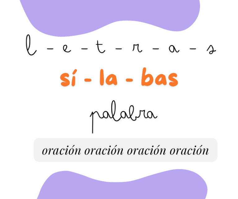 Letras, Sílabas, Palabra, Oración | PDF