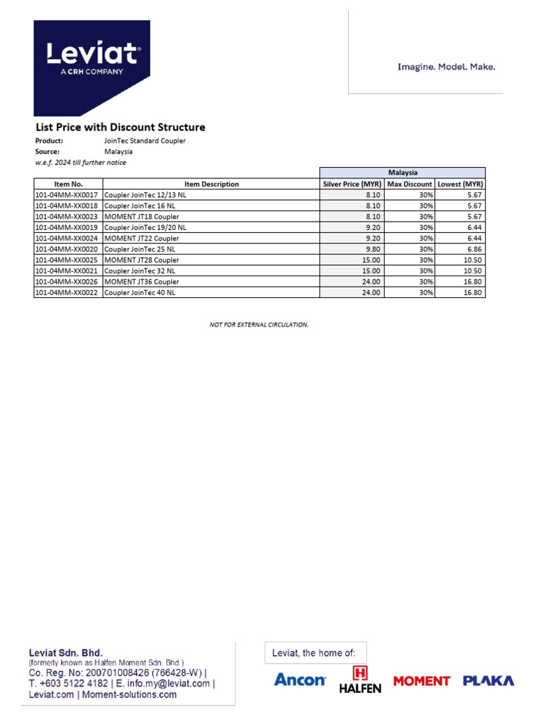 2024 Leviat MY Price List - JT Standard Coupler | PDF