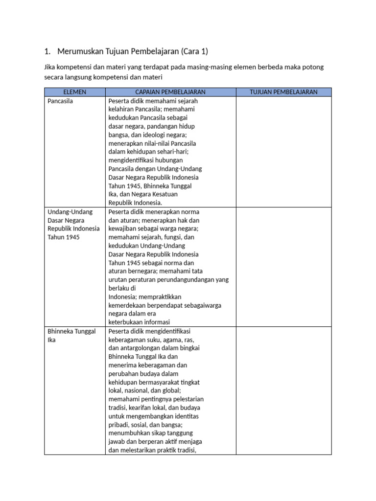 Format CP-TP | PDF