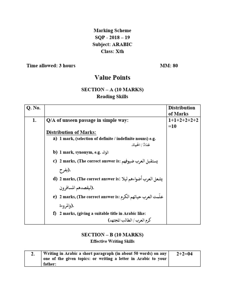 X-Arabic Ms 2018-19 | PDF