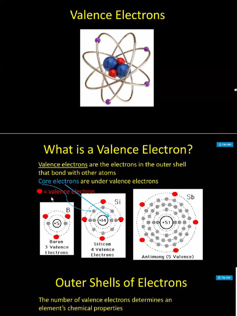 Valence Electrons | PDF