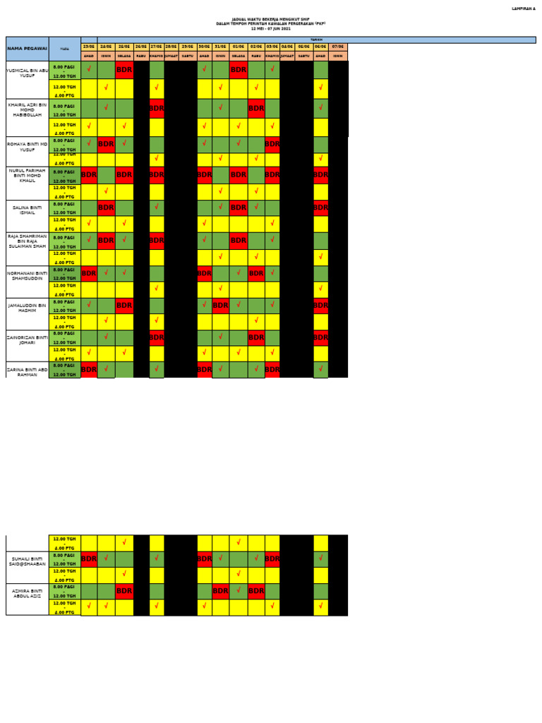 Jadual Waktu Fasa 2 PKP | PDF