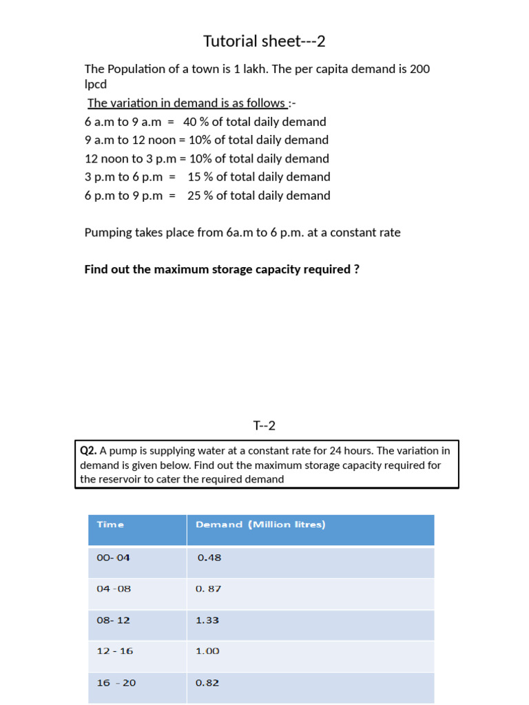 Tutorial Sheet 2 | PDF