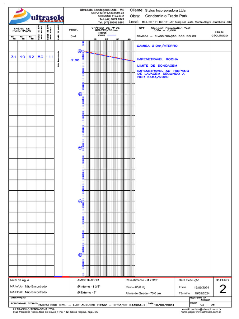 Furo SPT 02 - Stylos Incorporadora | PDF